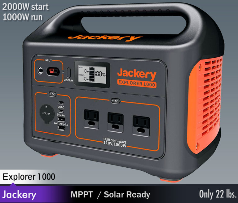 Reviews : Best Indoor Generators for Apartments & Condos - Pivot or Die