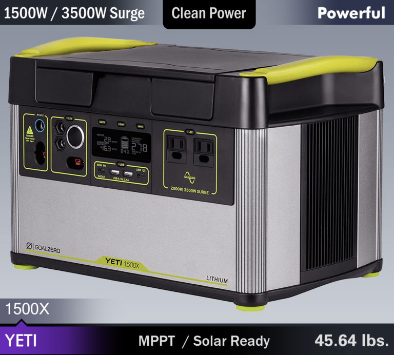 Reviews : Best Indoor Generators for Apartments & Condos - Pivot or Die