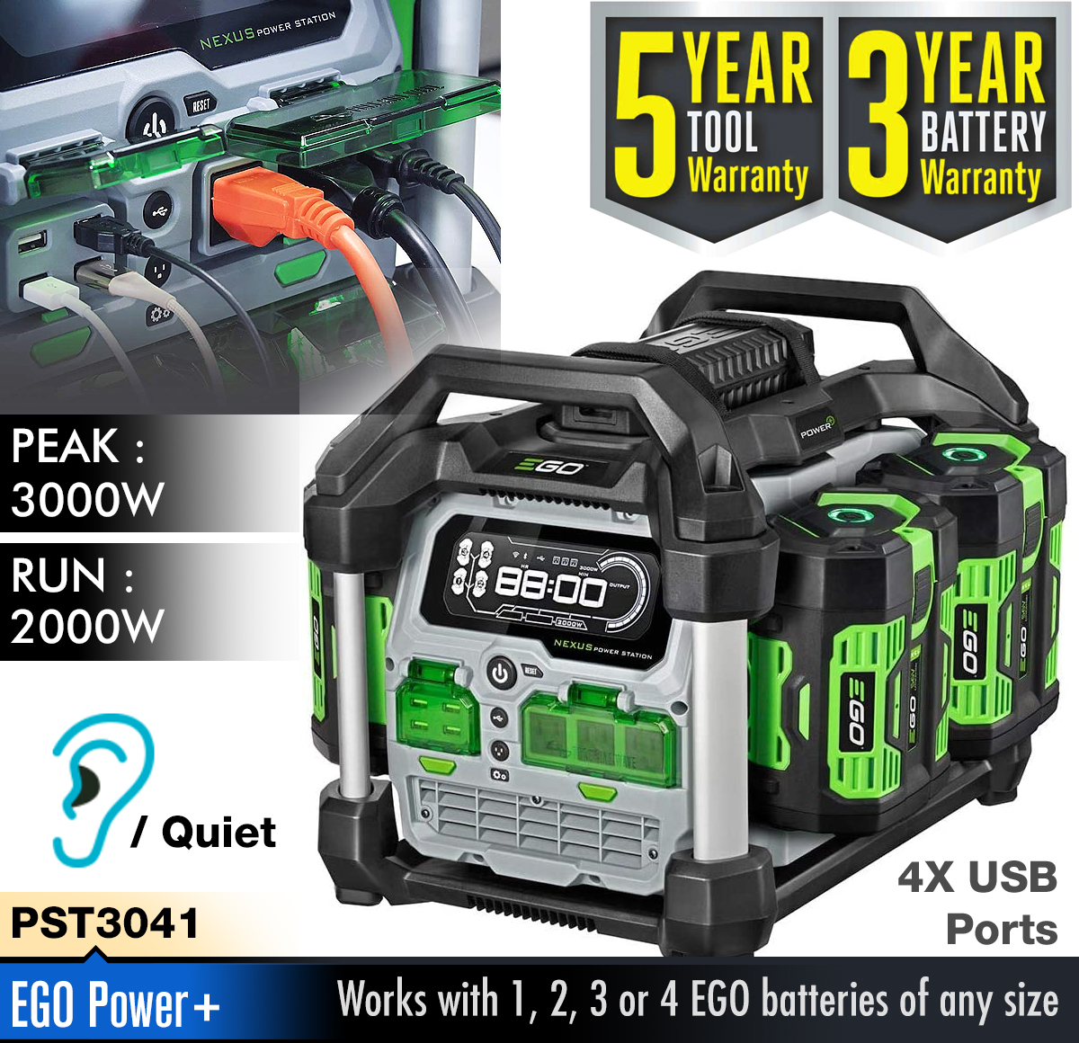 REVIEWS : Best Indoor Generator | The Evolution of Backup Power